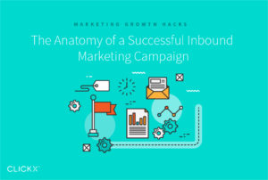 The Anatomy of a Successful Inbound Marketing Campaign - Clickx