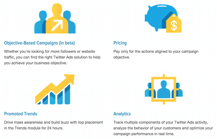 Three Steps For Mastering Social Media Advertising - Clickx